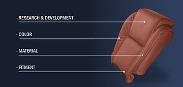Replacement Seat Covers | Buy Factory, OEM Seat Cover Replacements For ...